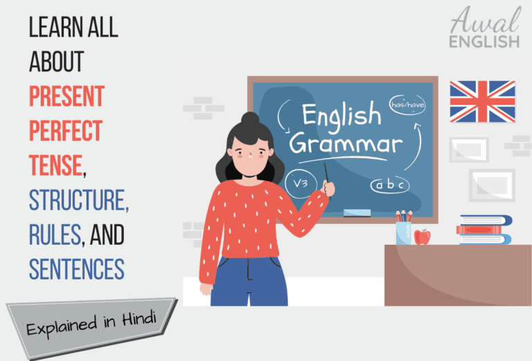 Learn All About Present Perfect Tense, Structure, Rules, and Sentences ...