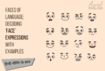 Faces of Language: Decoding ‘Face’ Expressions with Examples ...